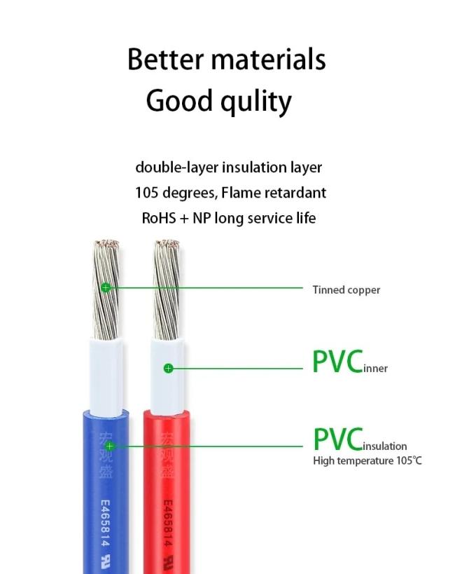 Hot Sale UL2464 FEP Insulation Internal Wiring for Electronic Equipment