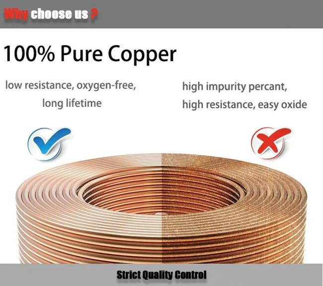 UL. 2517 Low Voltage Tinned Copper Conductor Shielded PVC Insulated Multicore Cable