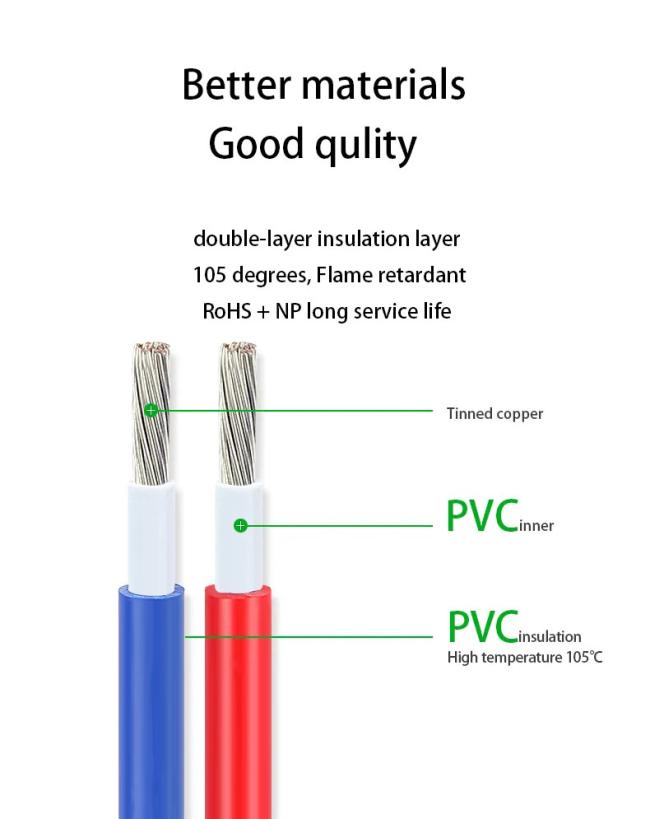 Shielded Extension PVC Cable UL2919 Low Voltage Electronic Equipment Wie