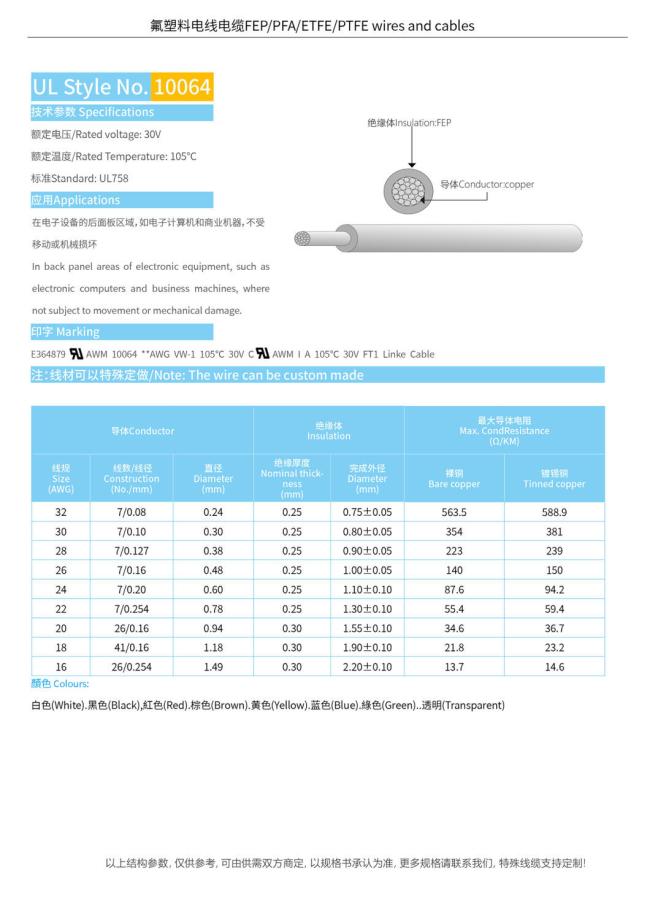Factory Direct Sale UL10064 FEP Jacket Copper Cable High Temperature Power Cable