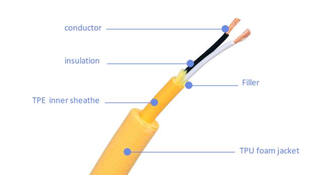 Factory Direct Sale Floating Cable for Signal Transmission