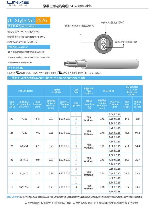 UL2576 PVC Insulated Low Voltage Power Cable Coaxial Flexible Power Cable