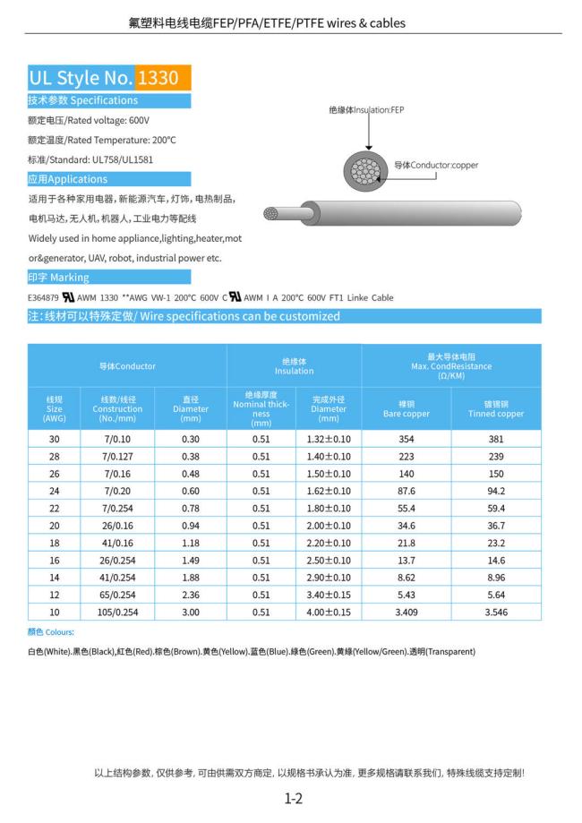 FEP High Temperature Tinned Copper Insulated Wire Is Suitable for All Kinds of Household Appliances