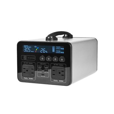 Cina Generatore dello ione 324Ah 1200W Powersource del litio di MSDS in vendita
