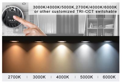 중국 3CCT 조절 가능한 MR16 모듈 12W COB LED 3000K/4000K/5000K 2700K/4000K/6000K 판매용