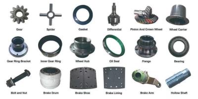 Fuel Fine Filter Seat for Sinotruk 2005- The Ultimate Replacement Part