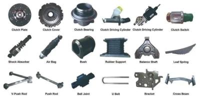 Truck Model Heavy Truck 90003311416 Flywheel Bearing for Shacman