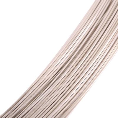 China 15kg 20kg die de Draad van de het Magnesiumlegering van Mag Welding Wire AZ61 AZ91 uitdrijven Te koop