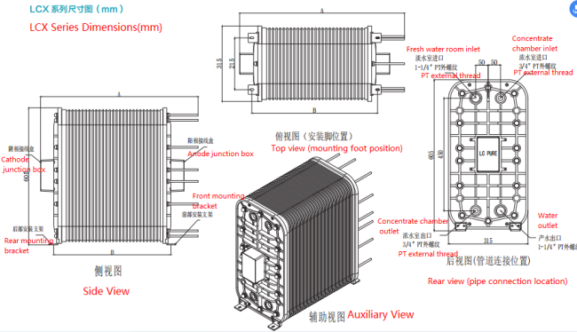 EDI Module Application