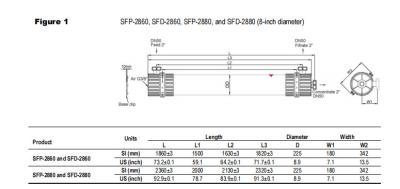 Cina SFP-2880 / SFD-2880 DOW UF Membrane Module per Acqua di superficie Acqua di mare in vendita
