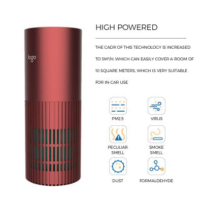 China De Luchtzuiveringsinstallatie van Ce Photocatalysis met Ware Geactiveerde de Koolstoffilter van H13 HEPA voor Rook Te koop
