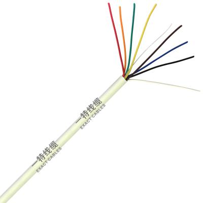 Cina 14x0.22mm2 TCCAM CPR Eca PVC Jacket Cablo di allarme industriale da Exactcables in vendita