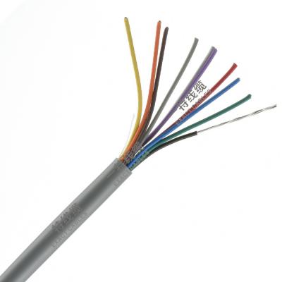 Cina Accettabili 14xAWG24 Cavo di allarme BC non blindato con isolamento PVC EN50575 IEC60332-1 in vendita