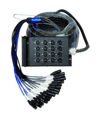 Cina Linea di servo motore di tipo Top Sale con connettore di cavi audio video e treccia di protezione in vendita