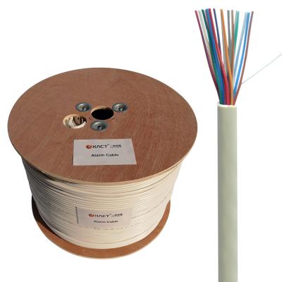 Cina Cable di controllo dell'isolamento e dell'allarme della giacca LSF con conduttore di rame TCCA di 18x0,22 mm2 in vendita