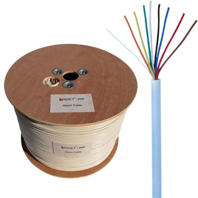 Cina Cavo di controllo CCAM 16x0,22 mm2 con eccellente resistenza alla trazione e isolamento PVC in vendita