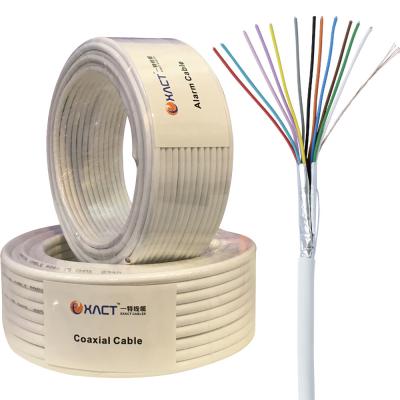 中国 シールドストランドCCA導体PVC保温とジャケットCPRECA制御ケーブル10x0.22mm2 販売のため