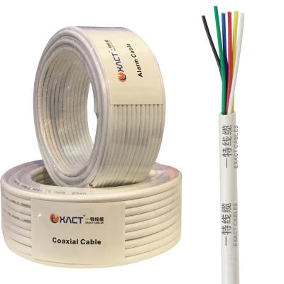中国 LSZH/LSOH 16xAWG24 CPR Ecaアラームケーブルを16コアと1*0.5mmドレインワイヤーで隔離 販売のため