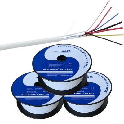 Cina 8X0 22mm2 Giacca in PVC Cavo di sicurezza flessibile con filo di scarico e scudo al/folio in vendita