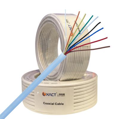 Cina Cavo in fibra ottica 2x0,22 2x0,50 conduttori stratificati Cavo di allarme blindato per il mercato italiano in vendita