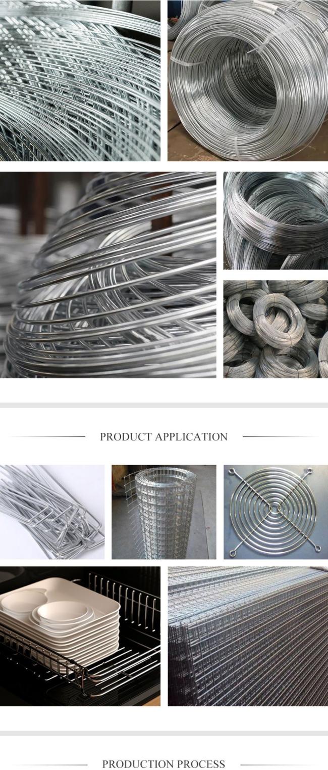 Electro Galvanized Loop Tie Wire Binding Wire Low Carbon Hot Dipped Galvanized Steel Zinc Coated Wire