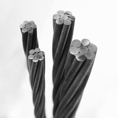 Κίνα 12 mm 30 mm Στρογγυλό νήμα Σιδηροτροχιά μη κραματοποιημένα δείγματα προς πώληση
