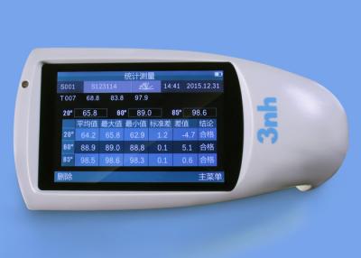 China Pequeño ángulo de la medida del metro 60° del lustre de Digitaces de la película de la pintura de la abertura de NHG60M con almacenamiento grande en venta