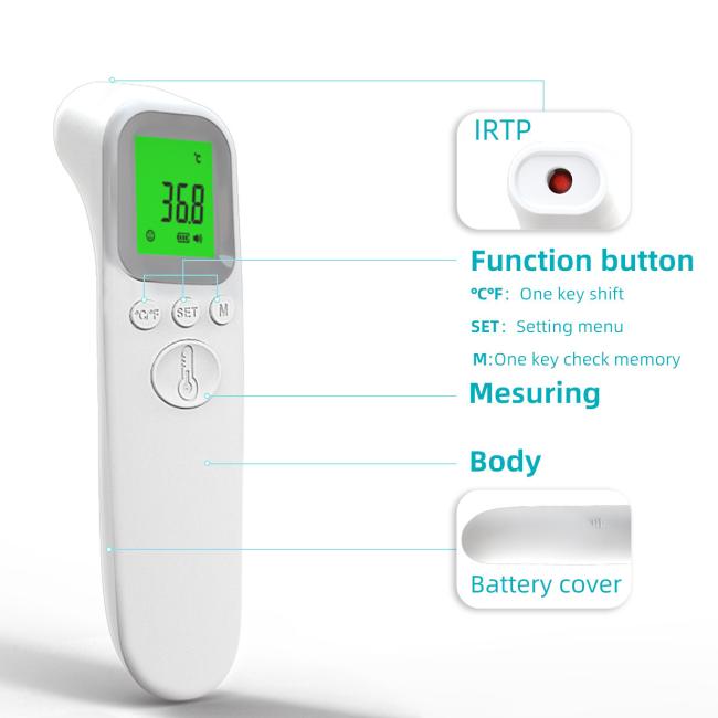 WELLFAR AD802 Infrared Thermometer in use