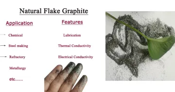 Natural Flake Graphite, Mesh 100, Mesh 200 Fixed Carbon 80%, 85%, 90% Graphite Flake Graphite