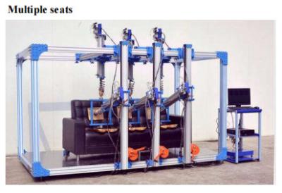 China Muebles del PLC que prueban la silla Seat y EN trasero 1728 de la oficina de Machie del probador de la durabilidad en venta