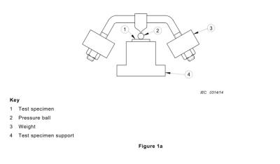 China Dispositivo de cargamento de la reunión IEC60695-10-2 del probador de la presión de la bola THE-006 en venta