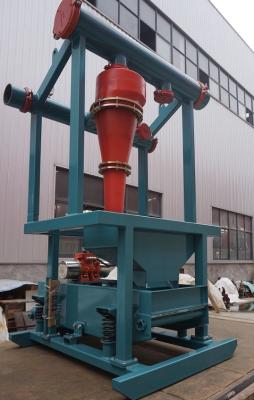 中国 380V鋭い泥装置の鋭い泥の洗剤Desander 販売のため