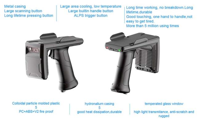 SMB02H Bluetooth Long Distance UHF RFID Reader SMB02H Bluetooth Long Distance UHF RFID Reader