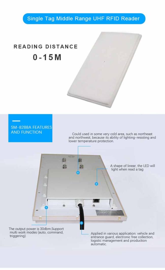 SM-8288A Long Range Fixed UHF RFID Reader SM-8288A Long Range Fixed UHF RFID Reader