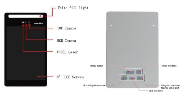 F3 3D Version Face Recognition Termial F3 3D Version Face Recognition Termial