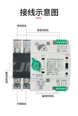 China Cambio automático de la clase 63a 50ms de la PC del interruptor de la transferencia del ATS la monofásico en venta