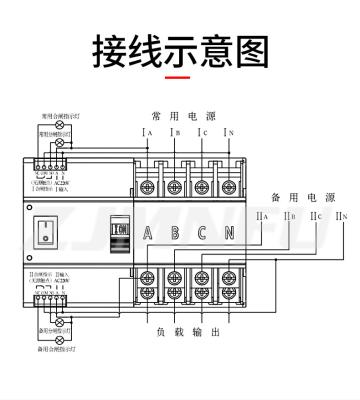 China Monofásico automática del interruptor de cambio de la transferencia del ATS de la 3ra generación 100A en venta