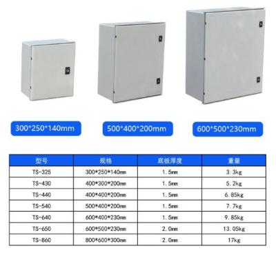 China Poliéster SMC/recinto a prueba de mal tiempo de la fibra de vidrio de Frpgrp de la caja de distribución de Dmc en venta