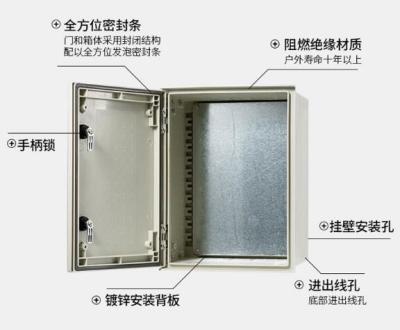 China Poliéster SMC/recinto a prueba de mal tiempo de la fibra de vidrio de Frpgrp de la caja de distribución de Dmc en venta