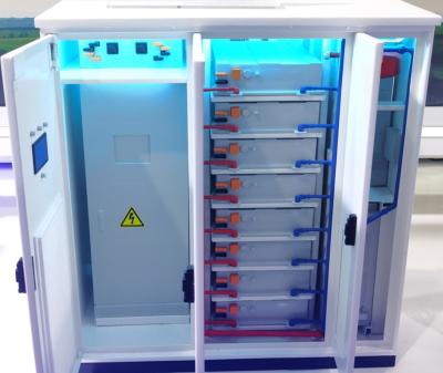 中国 長い周期Lifepo4の蓄電池の容器のエネルギー蓄積 システム 販売のため