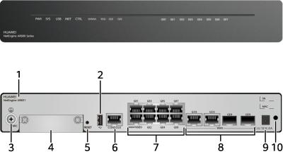 Cina Huawei AR651 NetEngine AR650 Series Enterprise Routers with 1*power modules in vendita