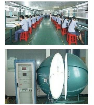 Fornitore cinese verificato - China Led Highbay Lights Online Marketplace