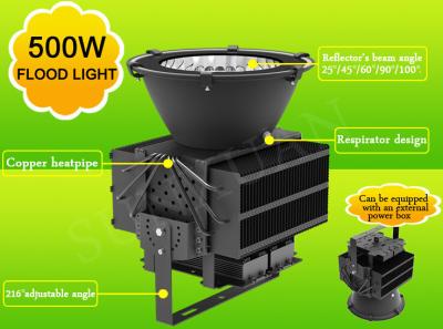 Cina Alta baia di ottimo rendimento dell'annuncio pubblicitario 120W LED che accende CRI≥80 per il garage in vendita