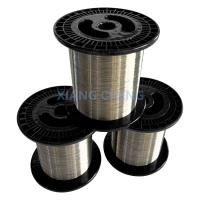 Quality NiCr Alloy Cr20Ni30 Nickel-Chromium-Iron Alloys for High-Performance Electrical Applications for sale