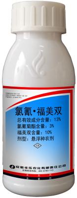 Cina Antiparassitario del tegumento della tiram 10% FS di cipermetrina 3% in vendita