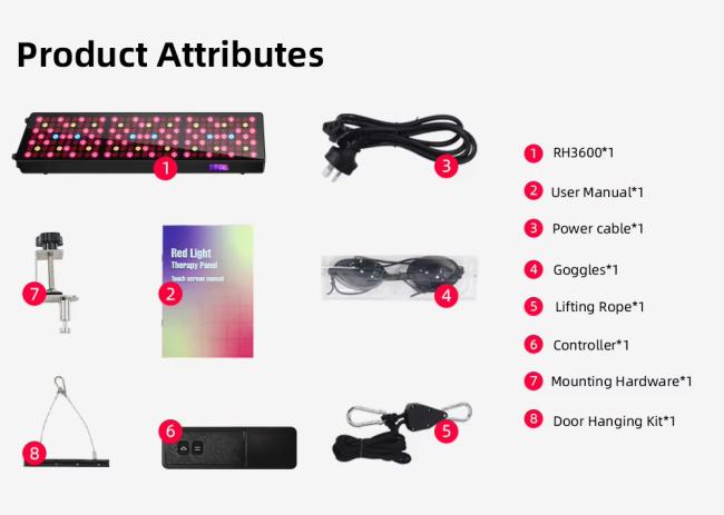 Product technical features