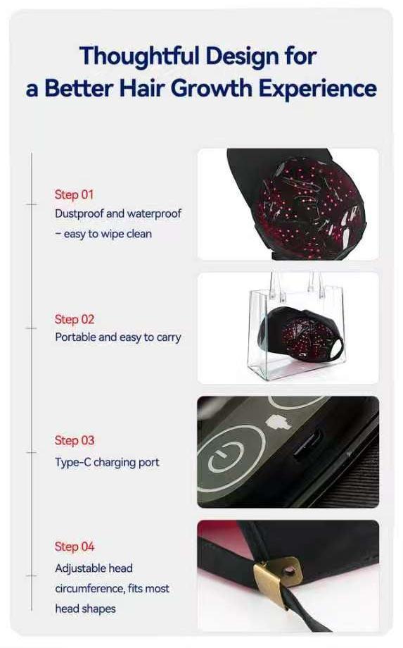 Technical details and specifications of hair growth cap
