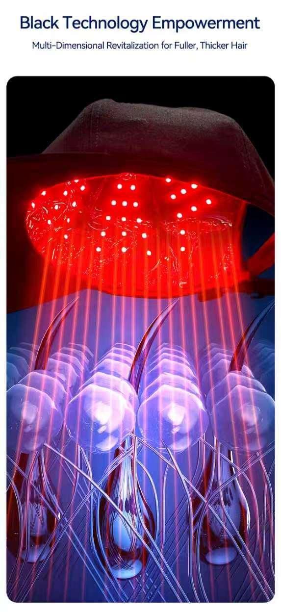 Hair growth cap showing red light therapy technology