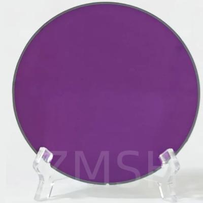 China Semi-aislantes de sustratos compuestos de SiC-on-Si 4H muestran LED de alta resistividad en venta