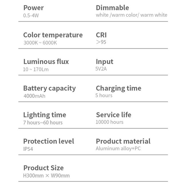 Metal LED table lamp showing adjustable head and base design
